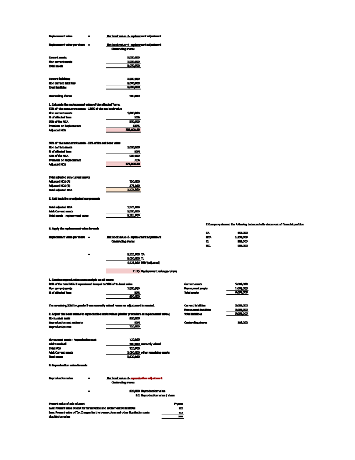 Valuation Methods Asset based part 2 Practice Set - BSBA fm - Studocu