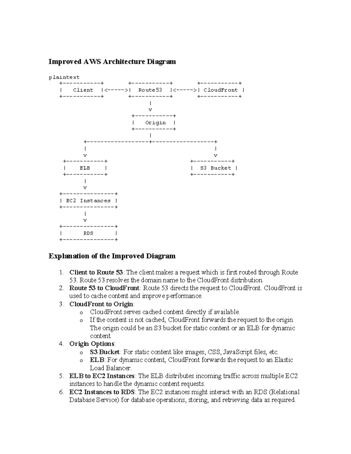 Simple AWS Architecture Diagram - Improved AWS Architecture Diagram ...