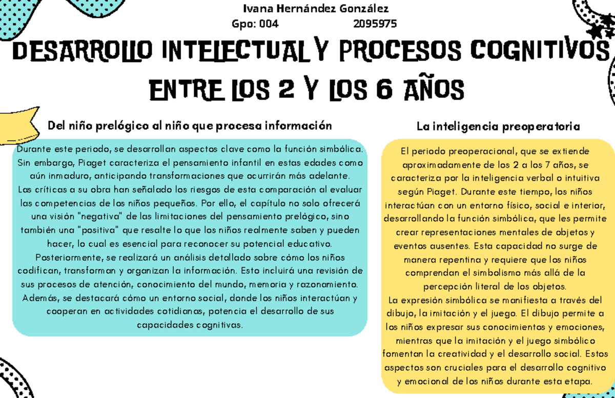 T7 Desarrollo - DESARROLLO INTELECTUAL Y PROCESOS COGNITIVOS ENTRE LOS ...