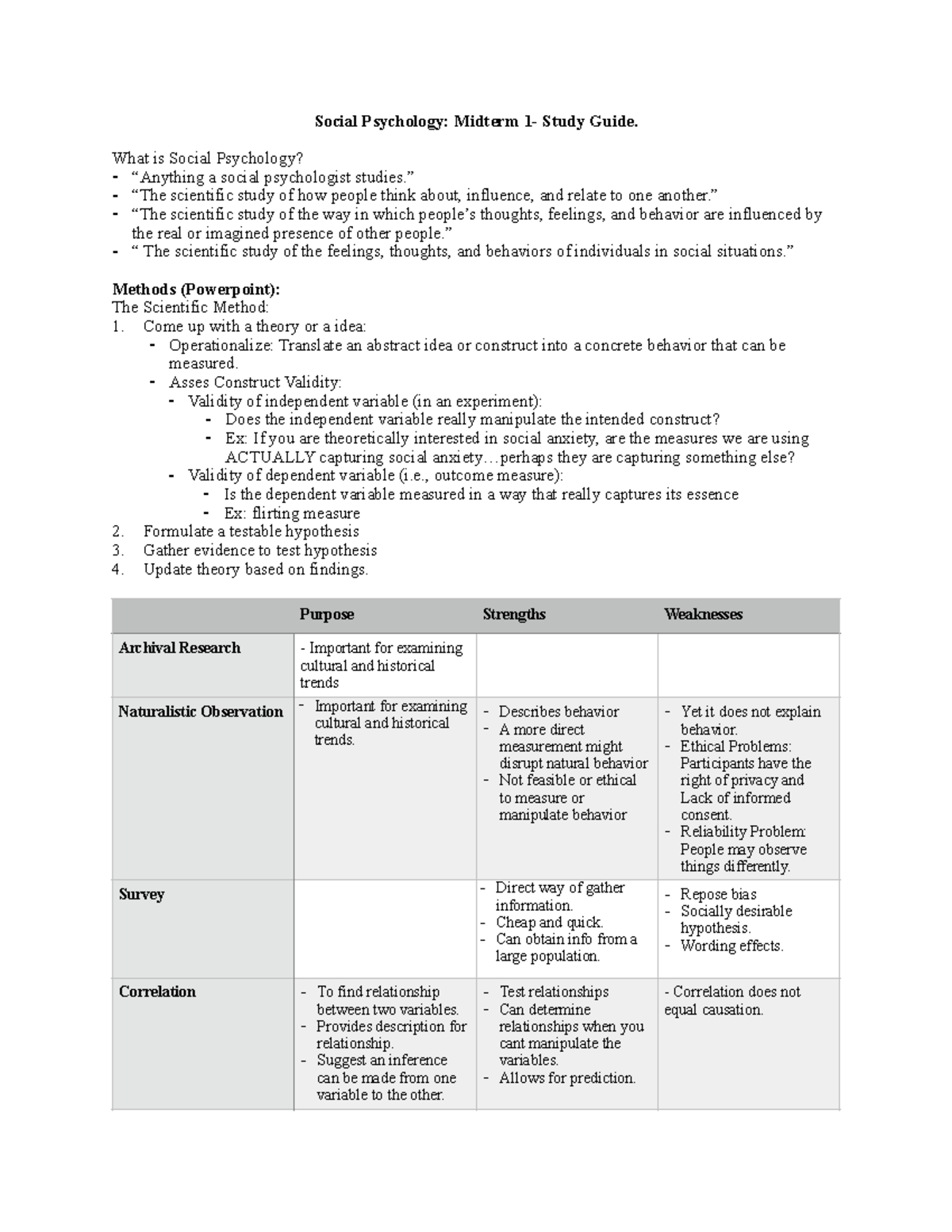 Social Psych- Midterm 1 Study Guide - Social Psychology: Midterm Study ...