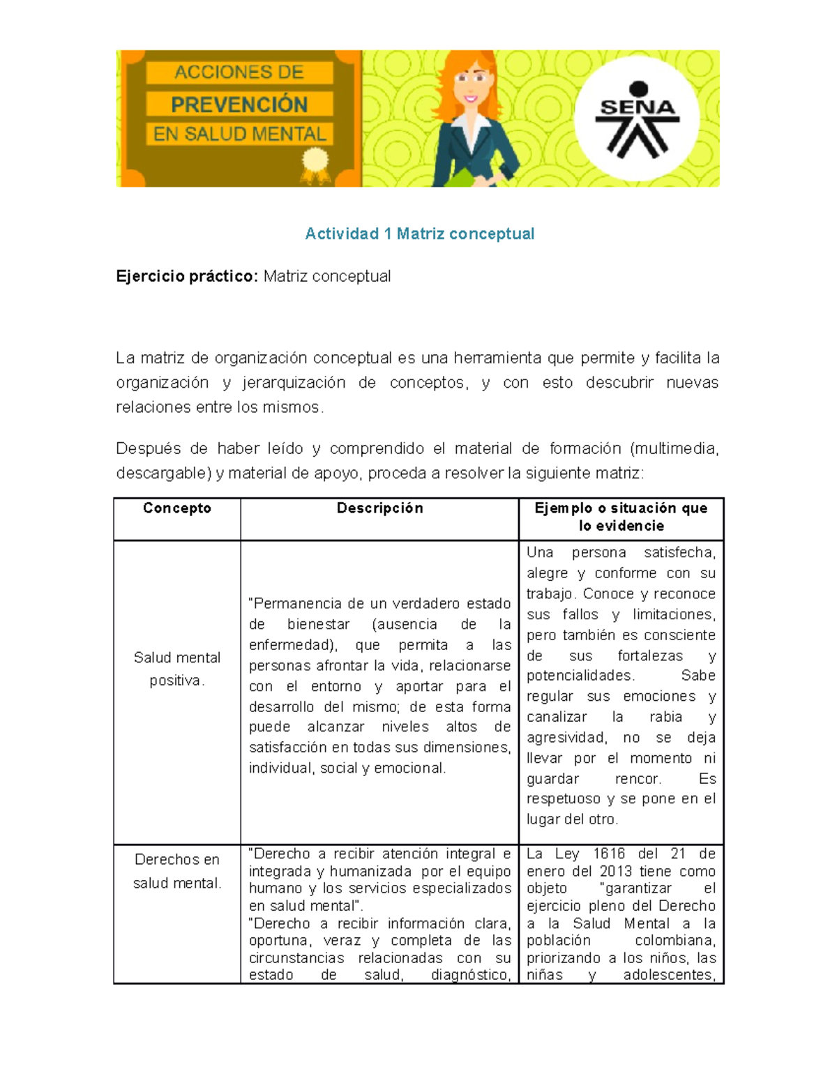 Actividad 1 - salud mental - Actividad 1 Matriz conceptual Ejercicio ...