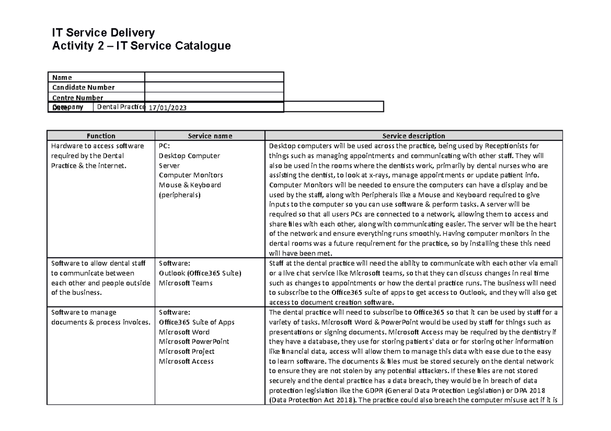 Pre-Exam Revision Task 2 - Jan 2023 Exam - IT Service Delivery Activity ...