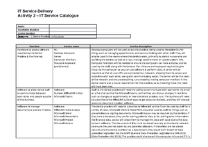 Task 1 Completed Merit - 2019 Mock - IT Service Delivery Task1 – IT ...