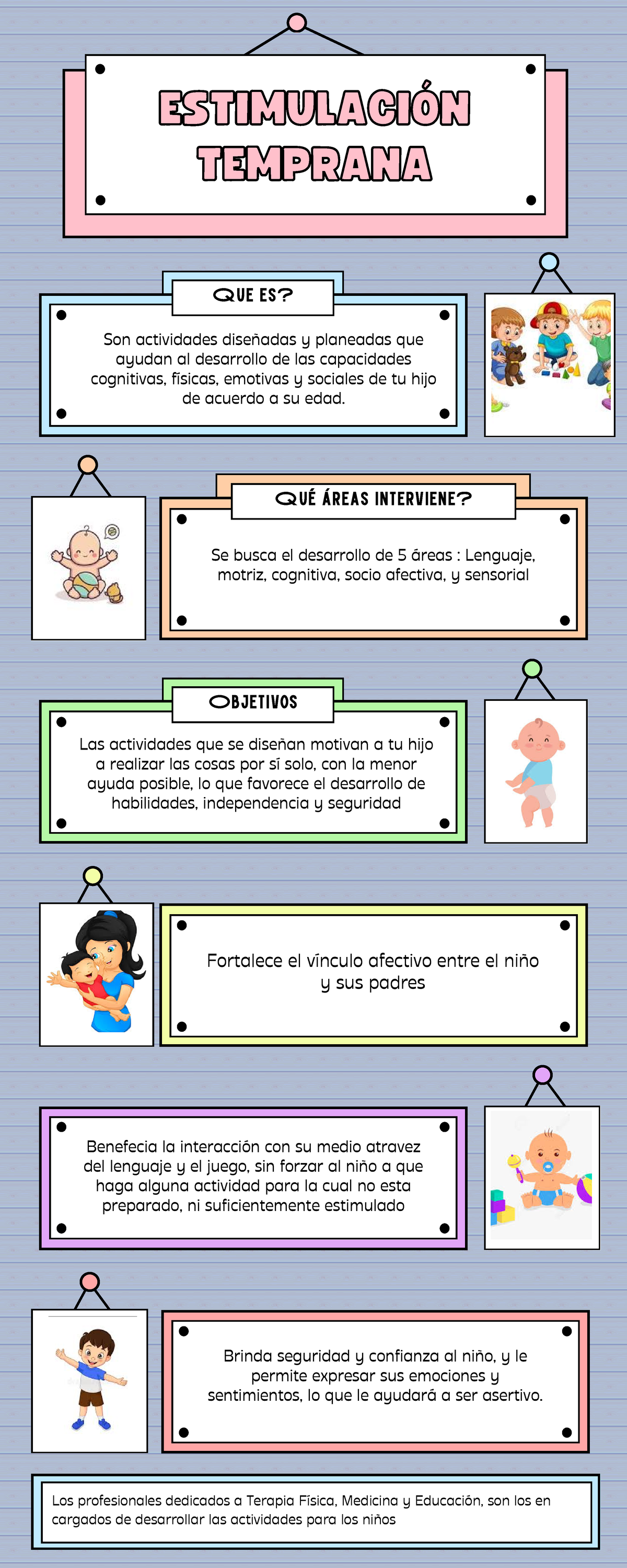 Infografía estimulación temprana - Que es? Qué áreas interviene? Objetivos ...