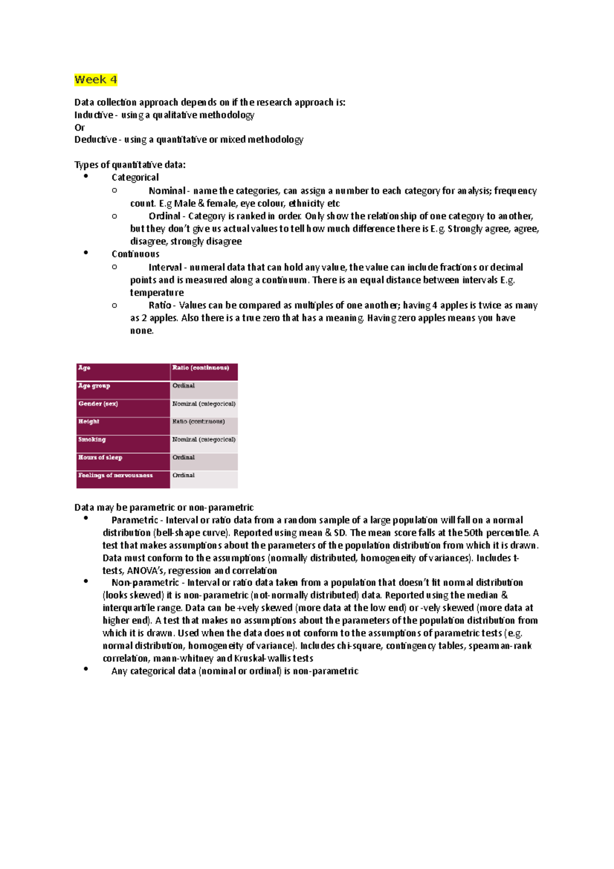 Week 4 - In detail notes taken from class, including extra pointers at ...