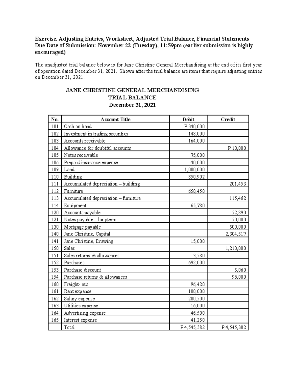 F Dnacct Additional Exercises on AJE, Worksheet and Financial ...