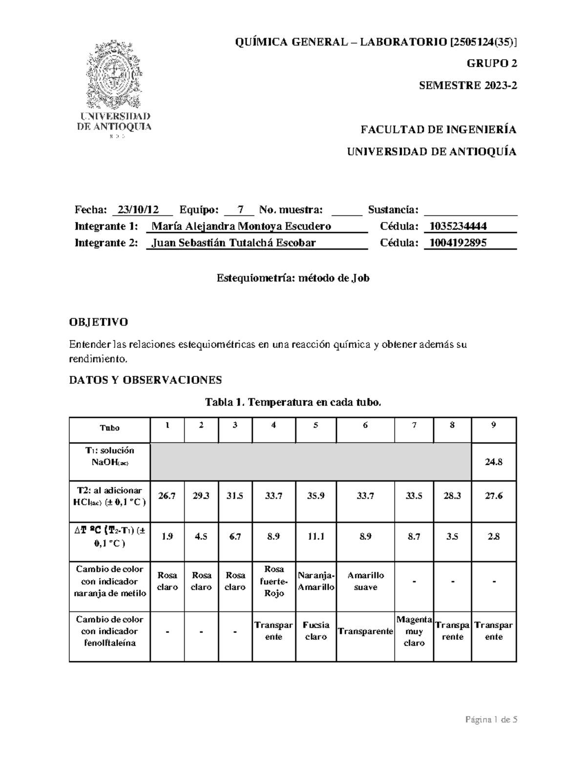 Informe De Practica De Laboratorio QuÍmica General Laboratorio