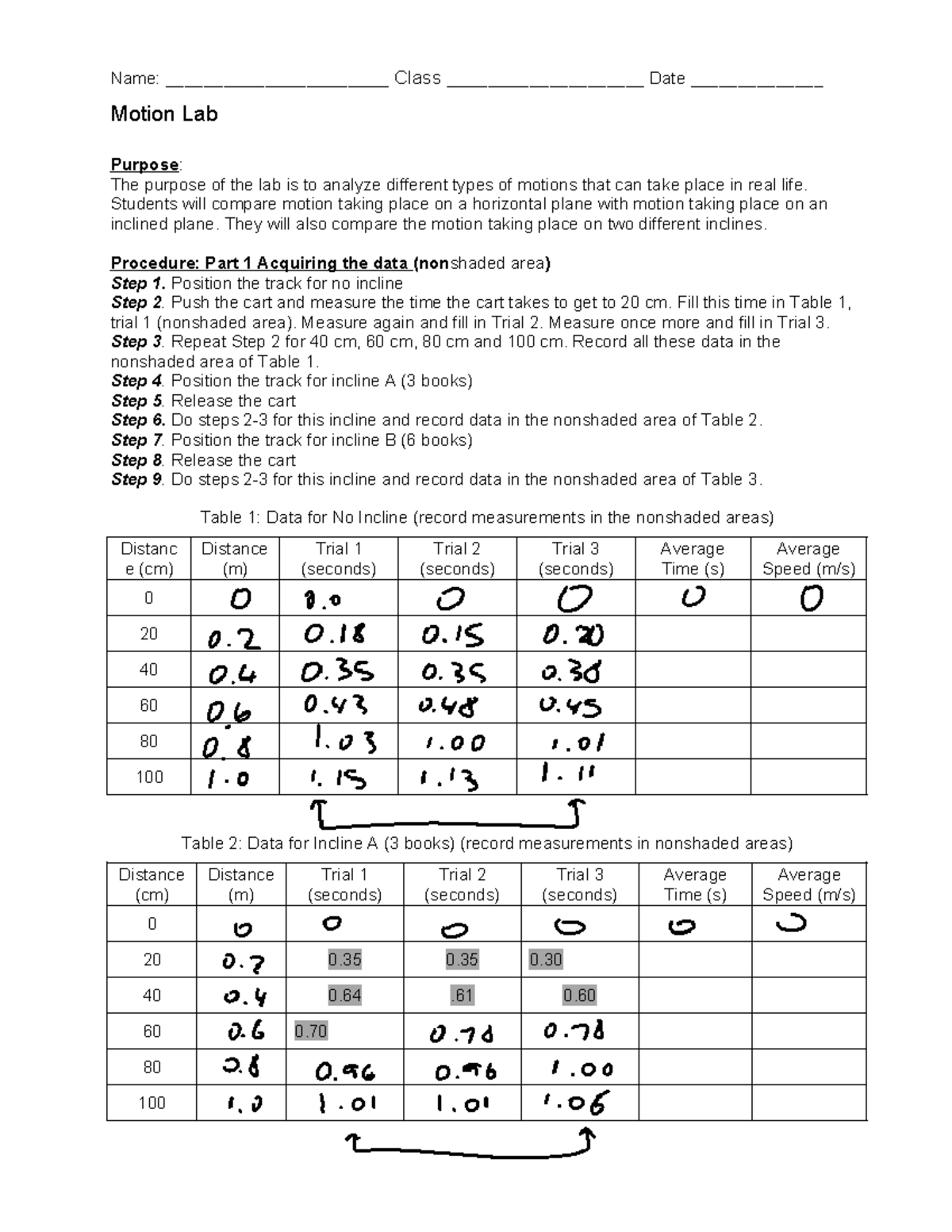 05 acceleration motion lab 20-21 data 01142022 - Name ...