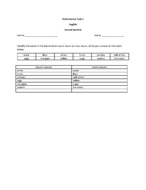 ESP-4-Q2 - performance task - Performance Task 1 Pagkamahinahon sa ...