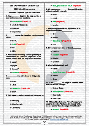 CS411 Mcq's Final Term By Vu Topper RM - CS- 411 Visual Programming Update MCQS For Final Term ...