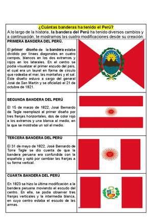 La independencia del Perú - Historia del derecho - Studocu