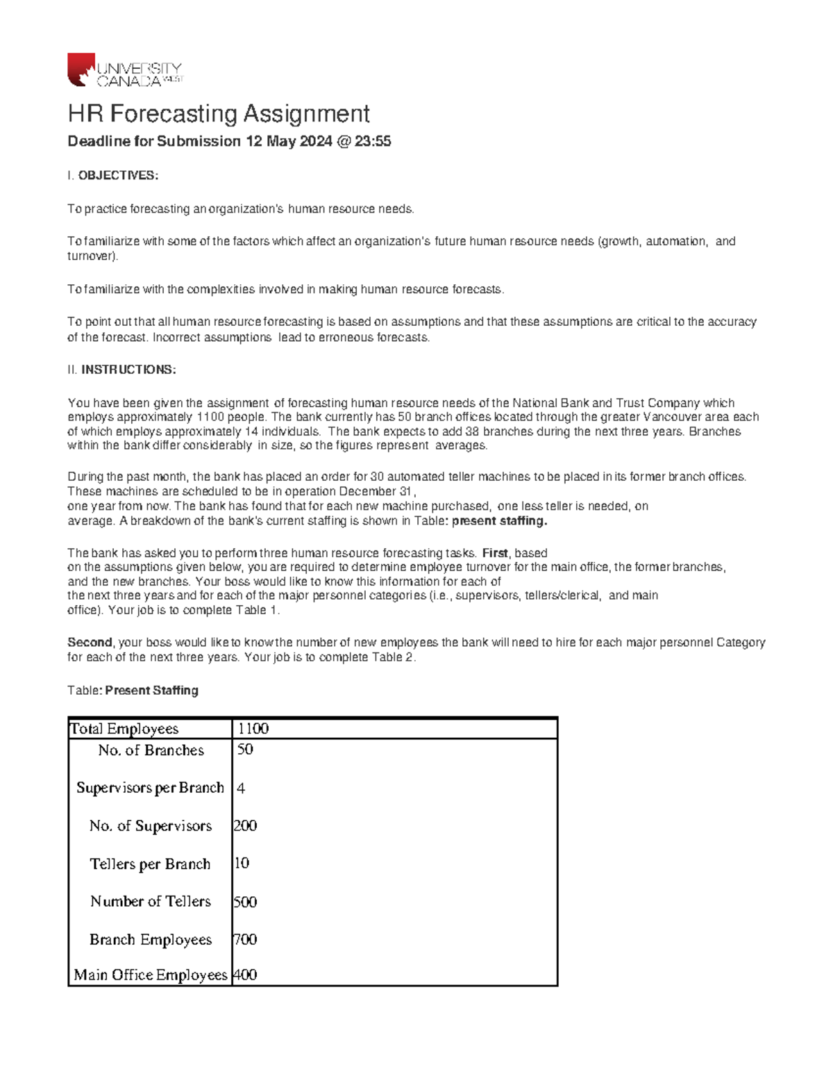 HR Forecasting - Individual Assignment - HR Forecasting Assignment Deadline for Submission 12 ...