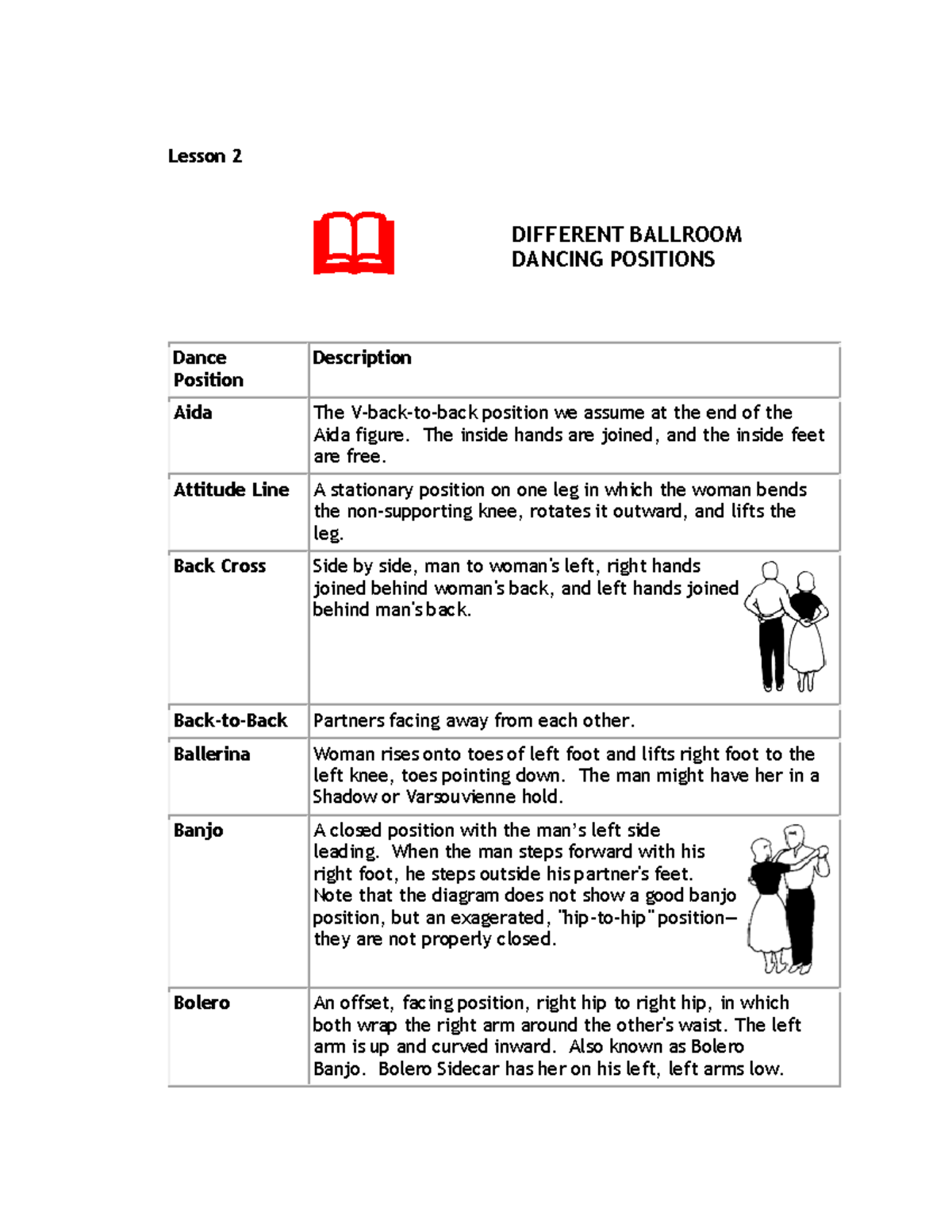 103 D M3 L2 - I am - Lesson 2 Dance Position Description Aida The V ...