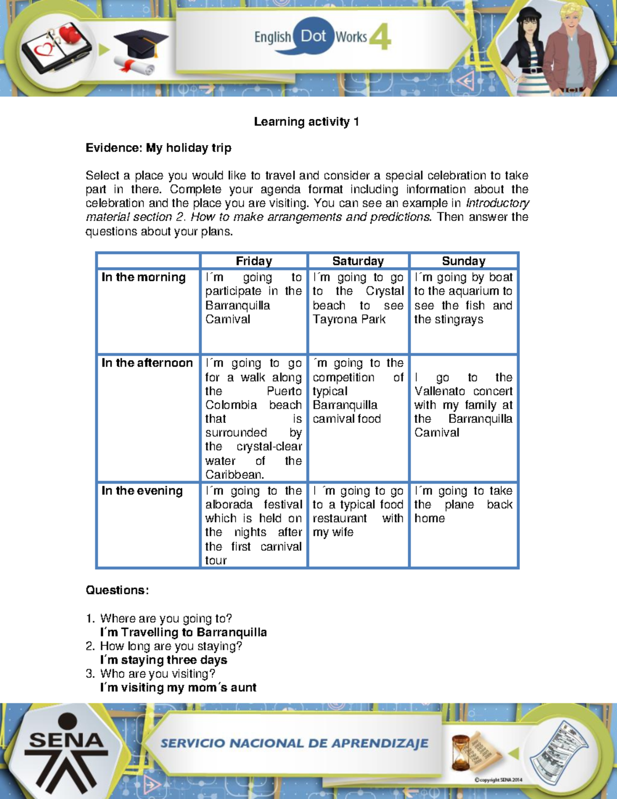 My holiday trip English work - Learning activity 1 Evidence: My holiday ...