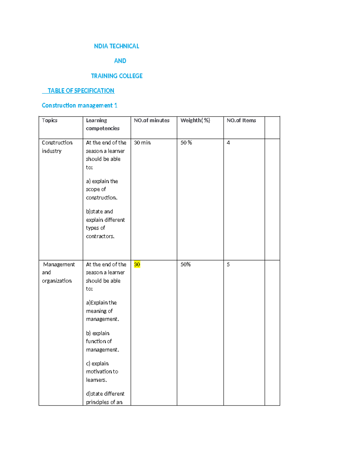 Table of specification materials - NDIA TECHNICAL AND TRAINING COLLEGE TABLE OF SPECIFICATION ...