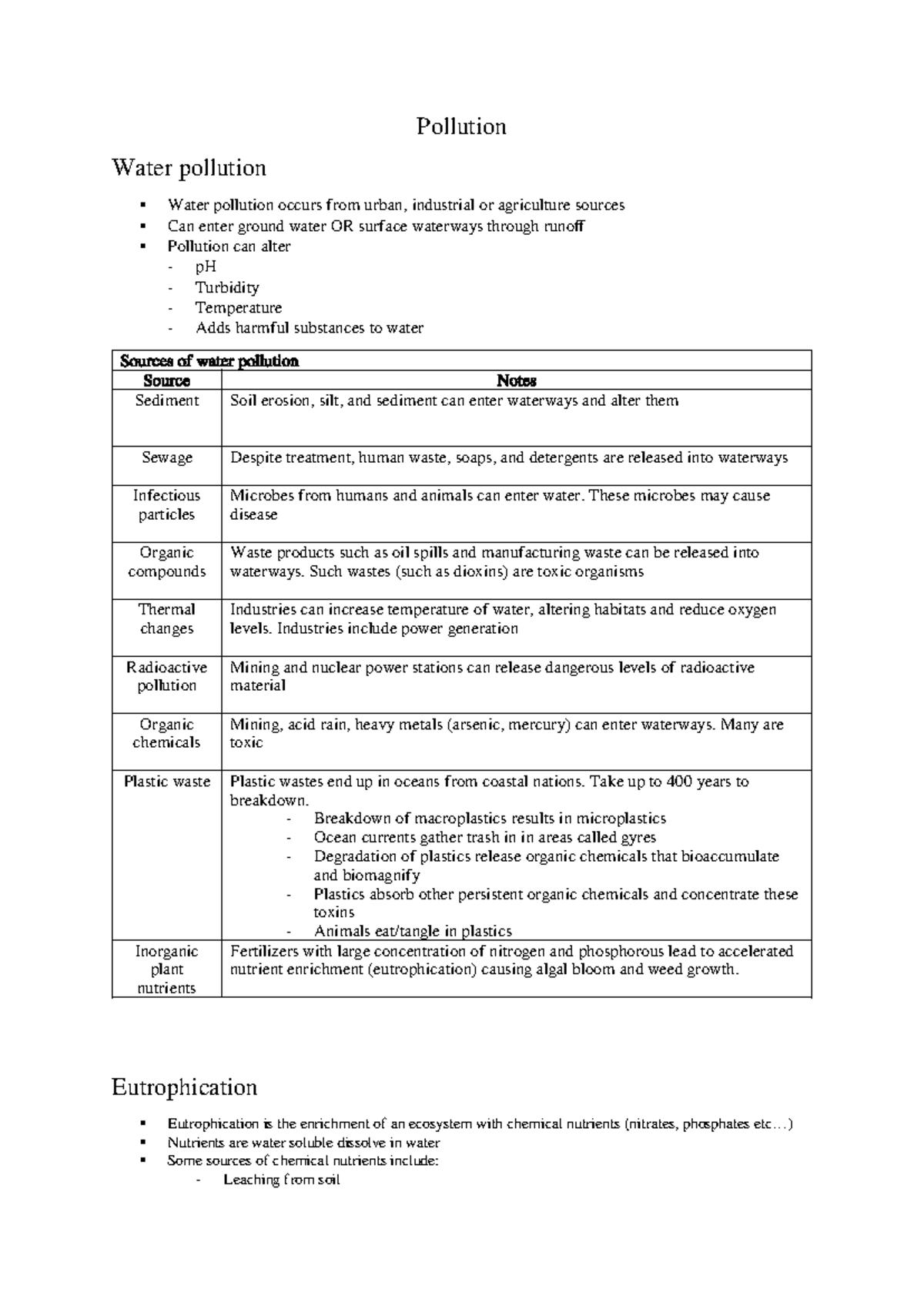 Pollution summary notes - Pollution Water pollution Water pollution ...
