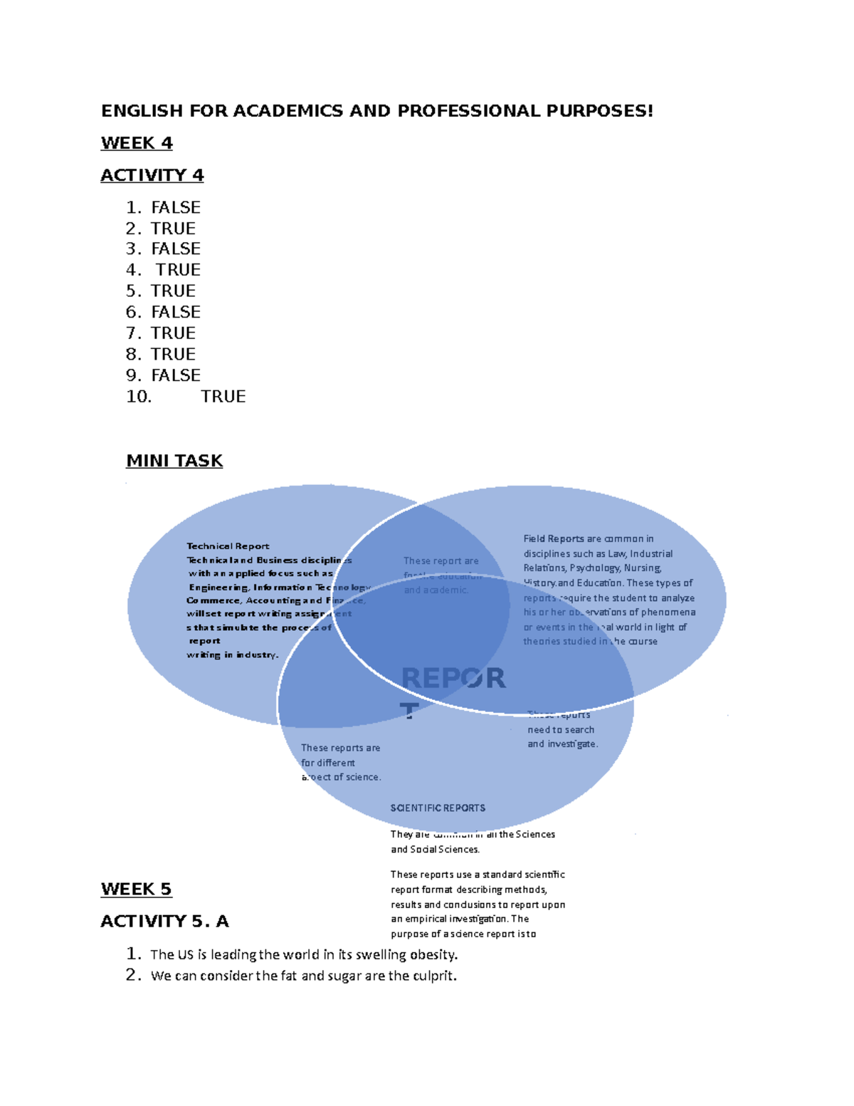 English FOR Academics AND Professional Purposes - ENGLISH FOR ACADEMICS ...