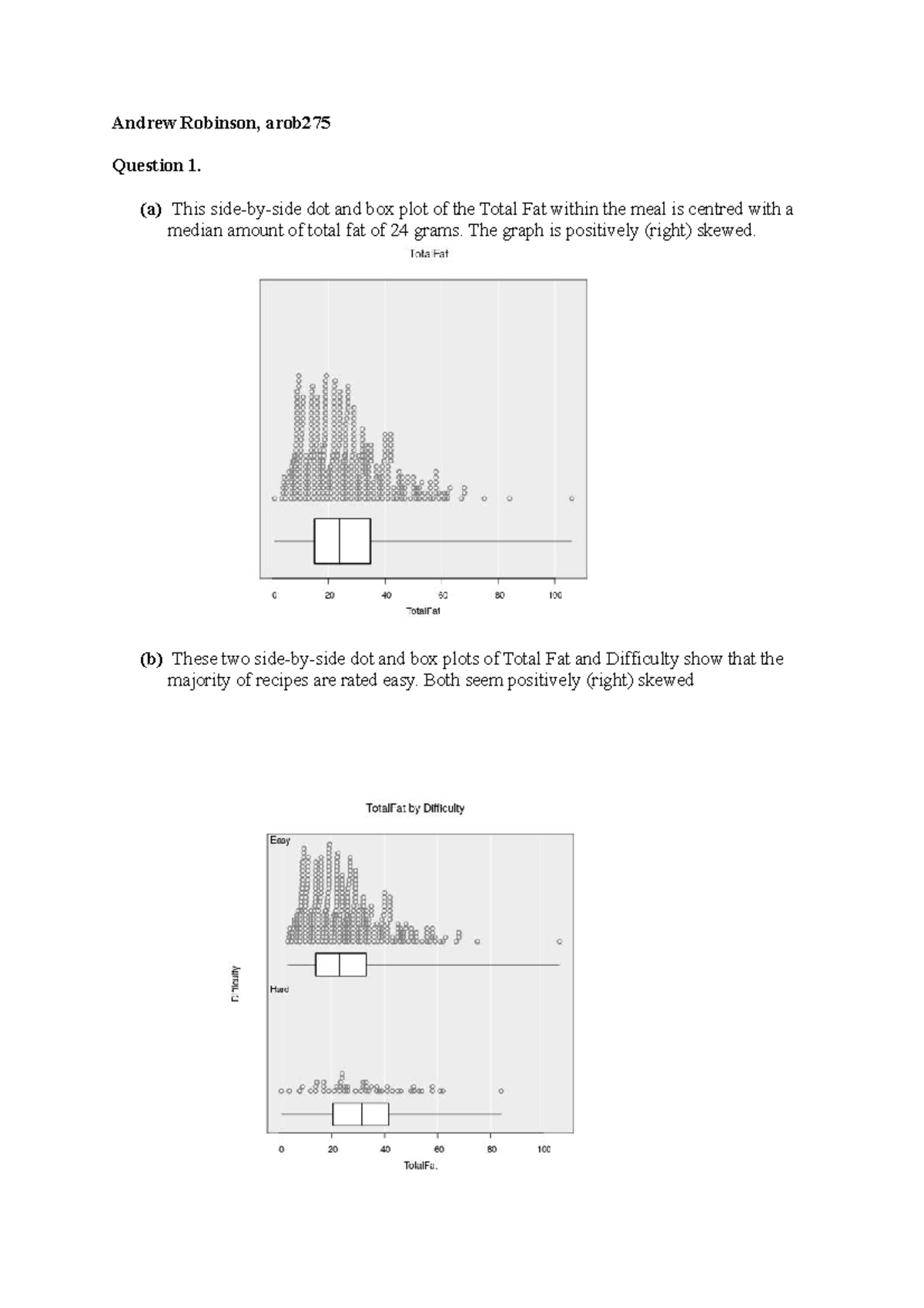 Assignment - Stats - Andrew Robinson, arob Question 1. (a) This side-by ...