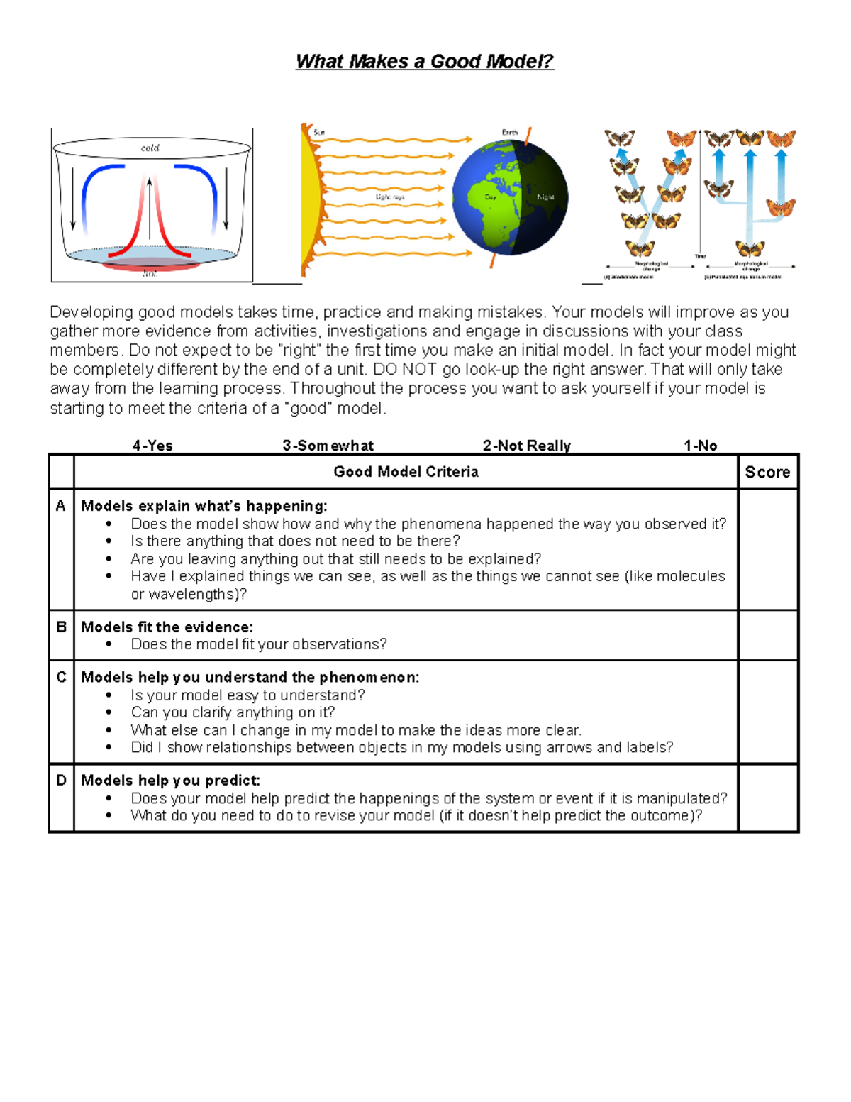 What Makes a Good Model - yes - What Makes a Good Model? Developing ...