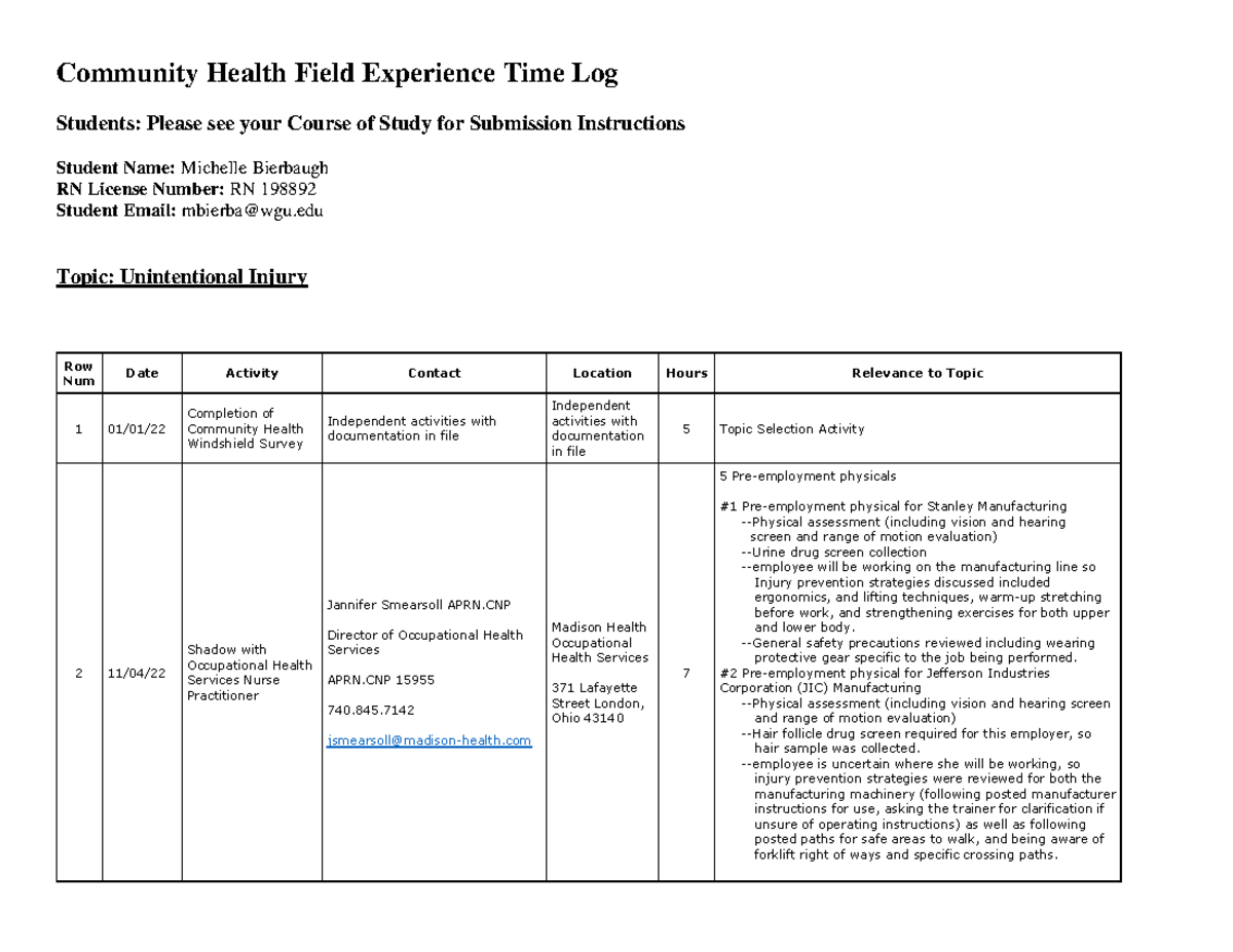 C229 Community Health Field Experience Time Log 01 2023 Final Revised c229-community-health-field-experience-time-log-01-2023-final-revised