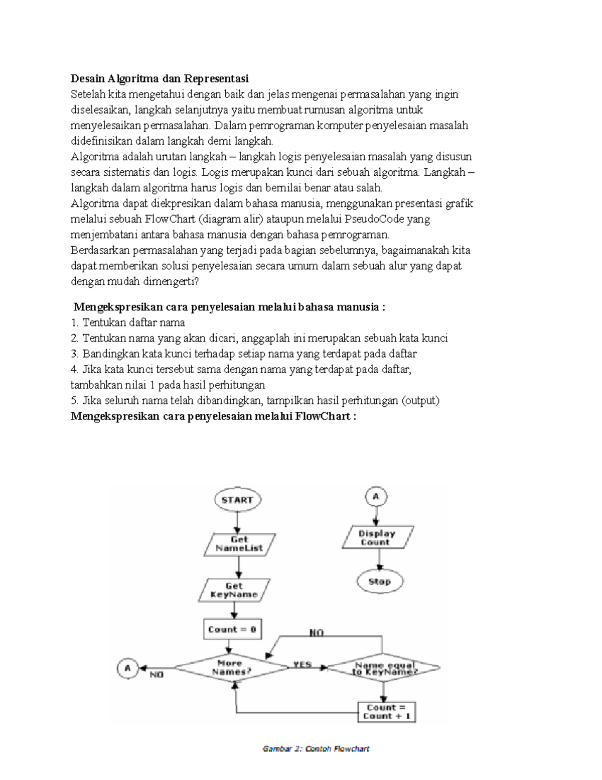 Desain Algoritma dan Representasi - Desain Algoritma dan Representasi ...