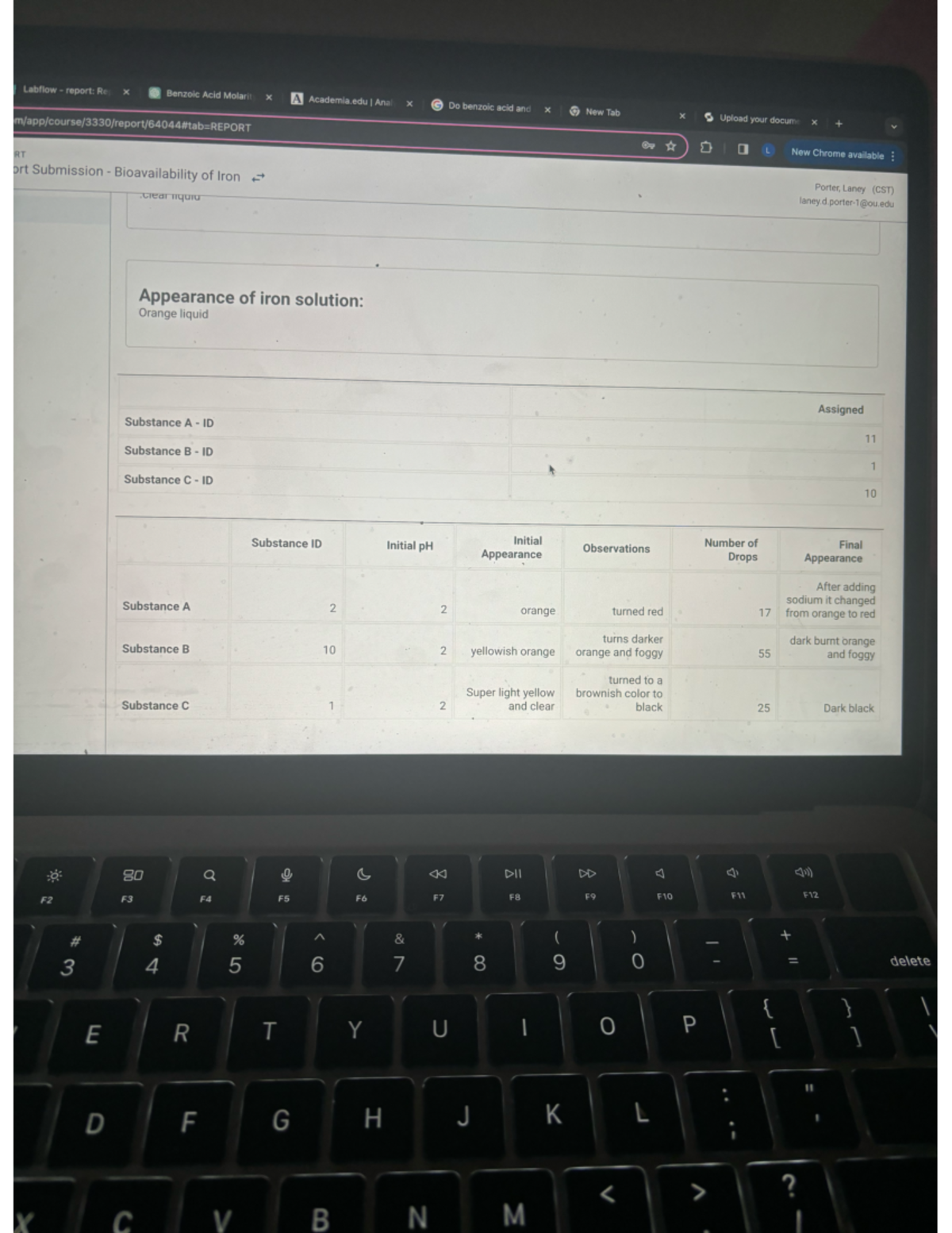 Bioavailability of Iron: lab - CHEM 1315 - Studocu