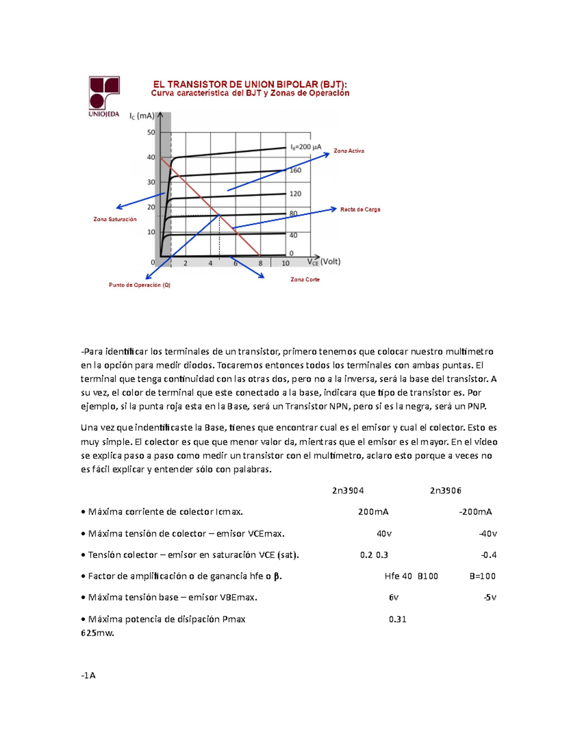 Para identificar los terminales de un transistor - Tocaremos entonces ...