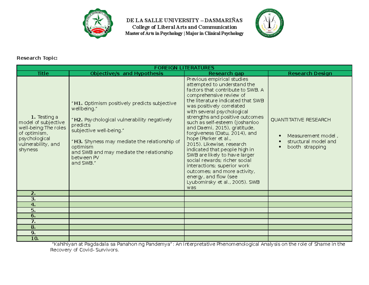 Priming your topic 10 Foreign Research Literatures - College of Liberal ...
