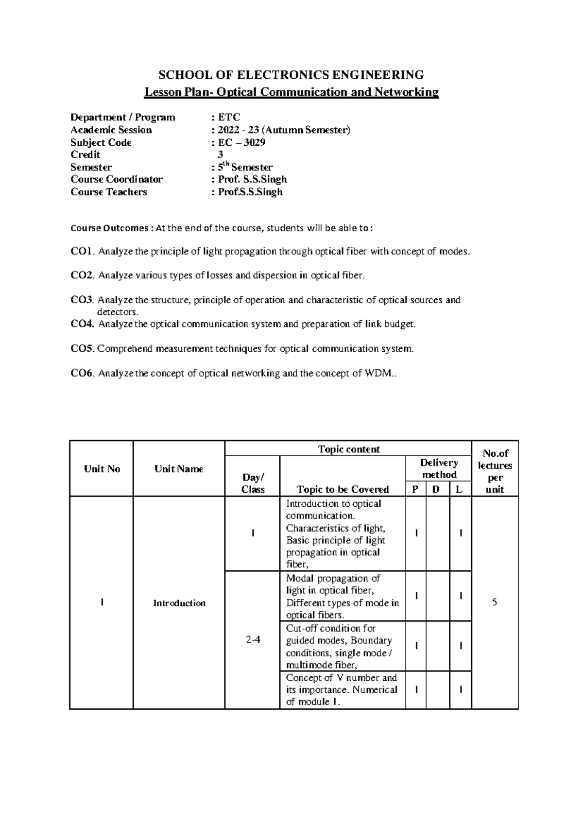 OCN daywise lessonplan - SCHOOL OF ELECTRONICS ENGINEERING Lesson Plan ...