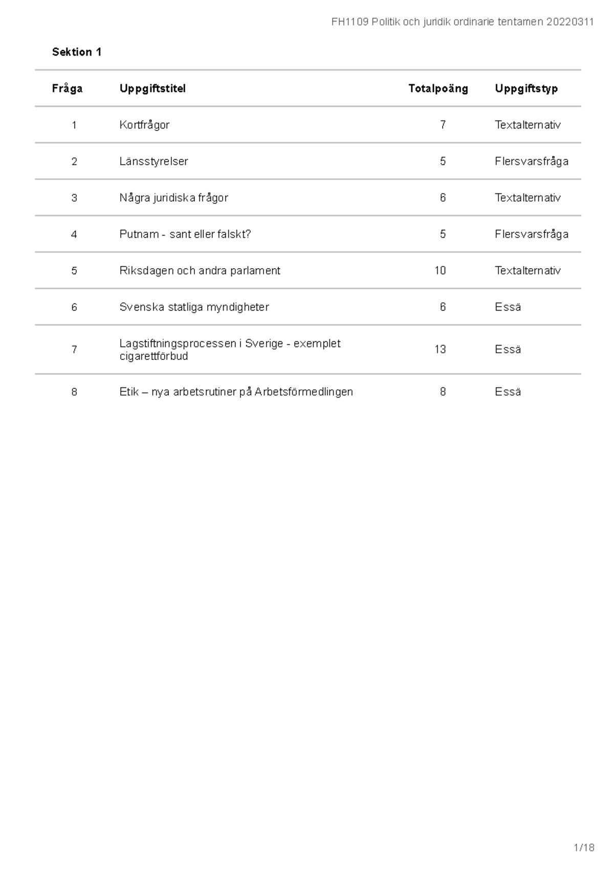 Ordinarie tenta vt22 - mknbv - Sektion 1 Fråga Uppgiftstitel Totalpoäng ...