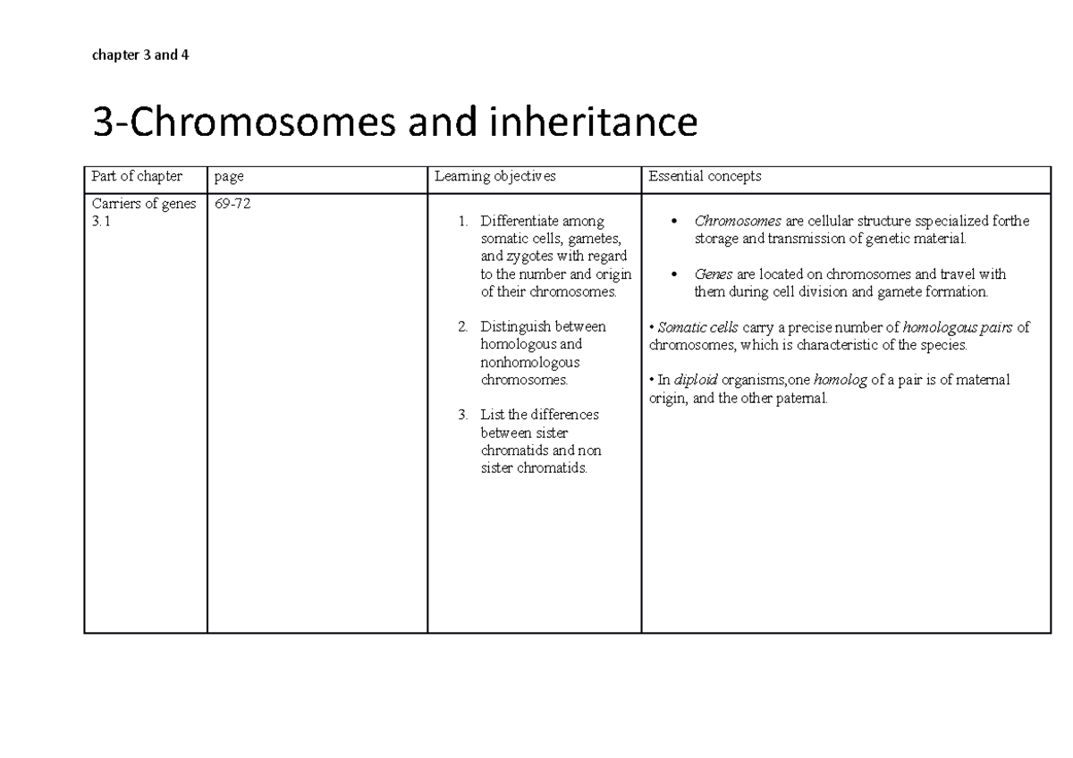 Chapter 1 - summaries - Genetics: From Genes to Genomes - 3-Chromosomes ...