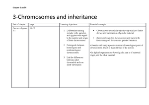 Summative RDA report template - PSY-4001Y - UEA - Studocu