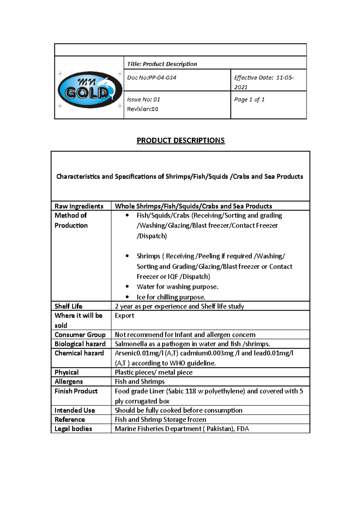 1.FS-04-004 Product Description updated - Title: Product Description ...