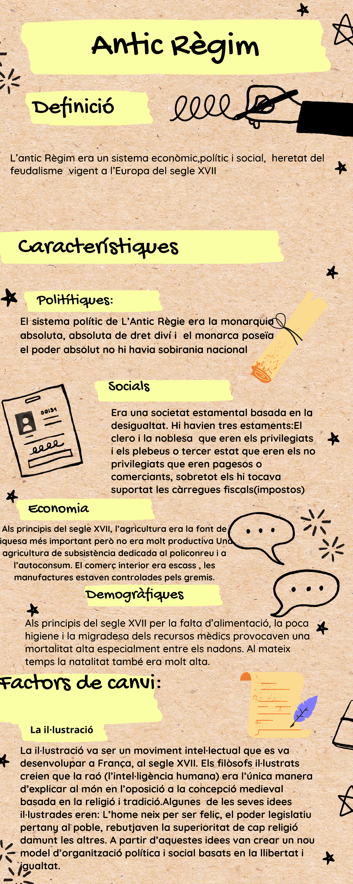 Infografia Antic Règim - L’antic Règim era un sistema econòmic,polític ...