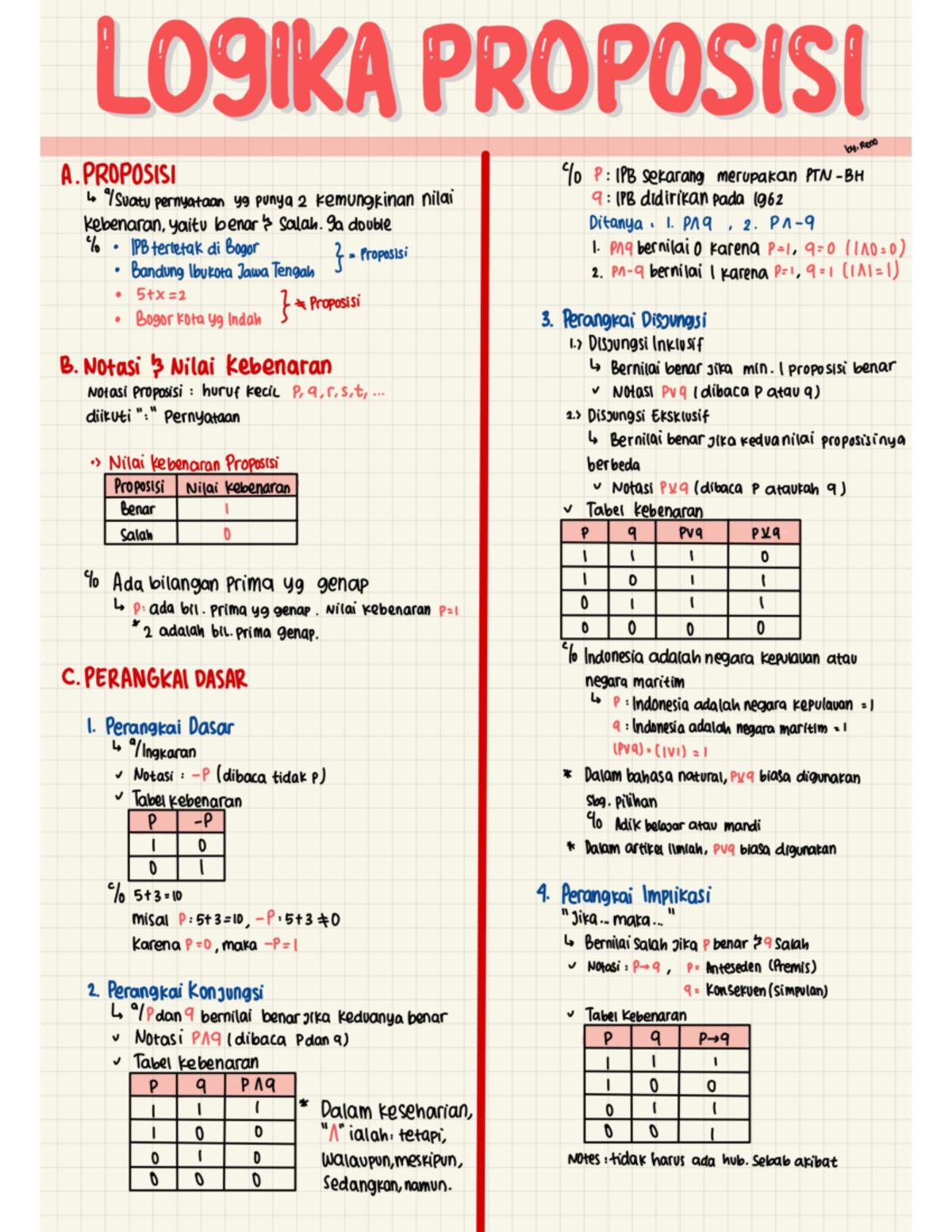 Logika Proposisi - Pengantar Matematika - Studocu