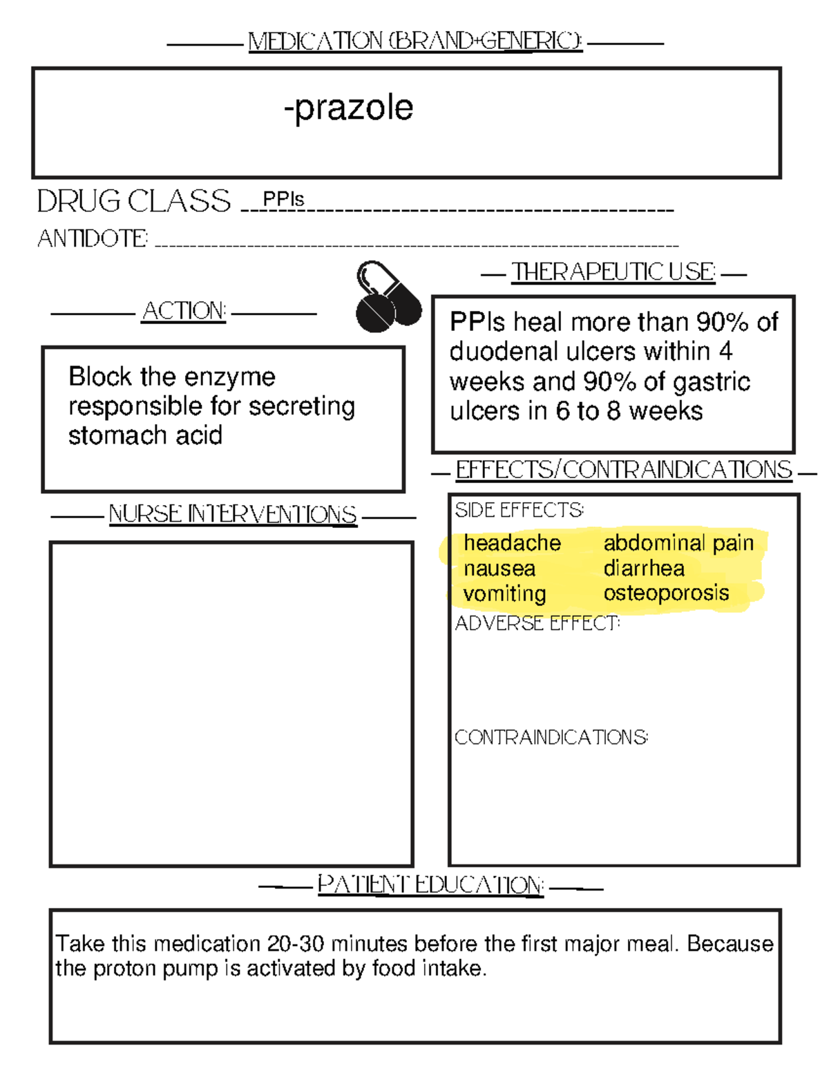 Written Pharmacology Templates - Side effects: Adverse effect ...