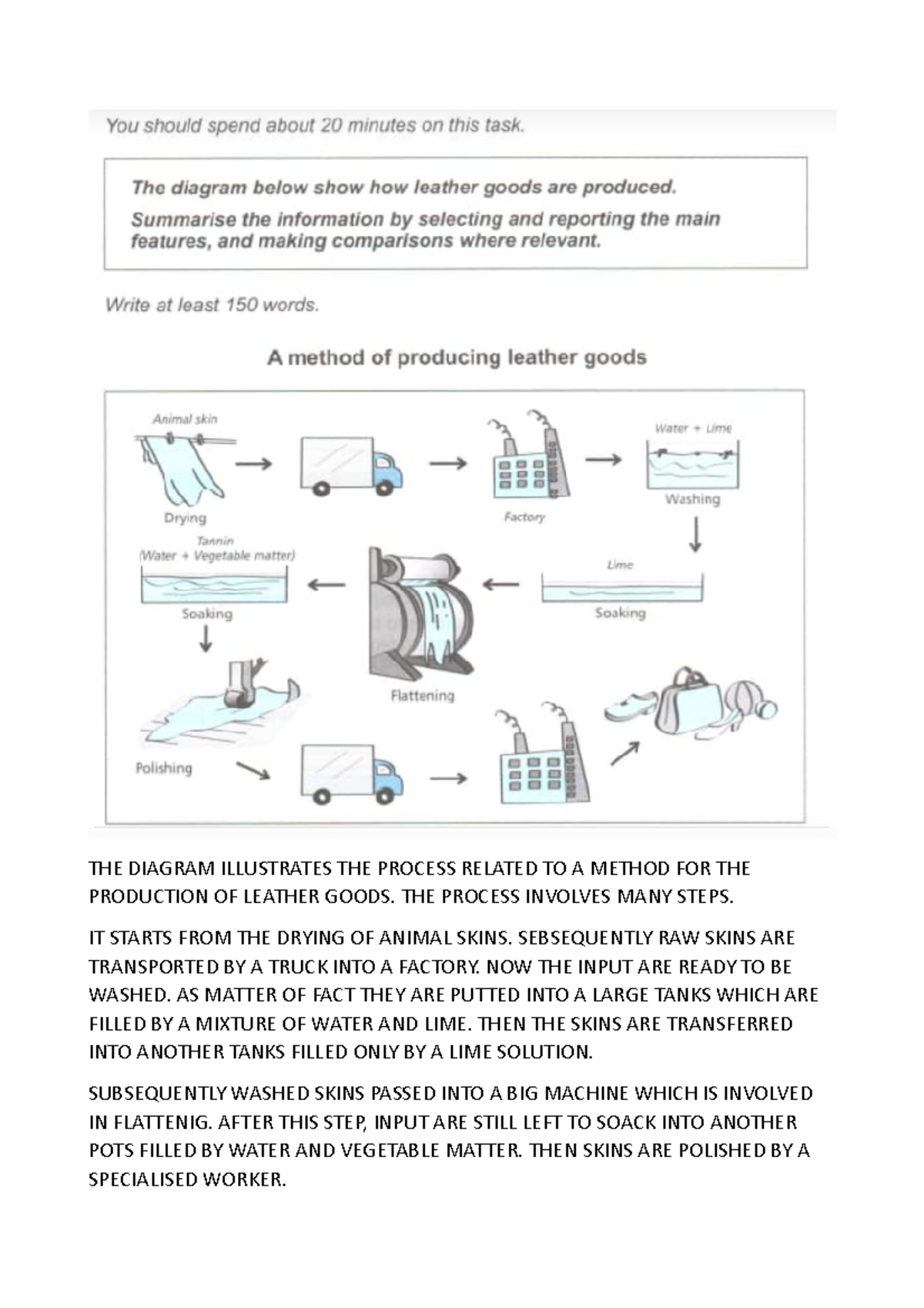 Ielts Writing TAST 1-2 Process - THE DIAGRAM ILLUSTRATES THE PROCESS ...