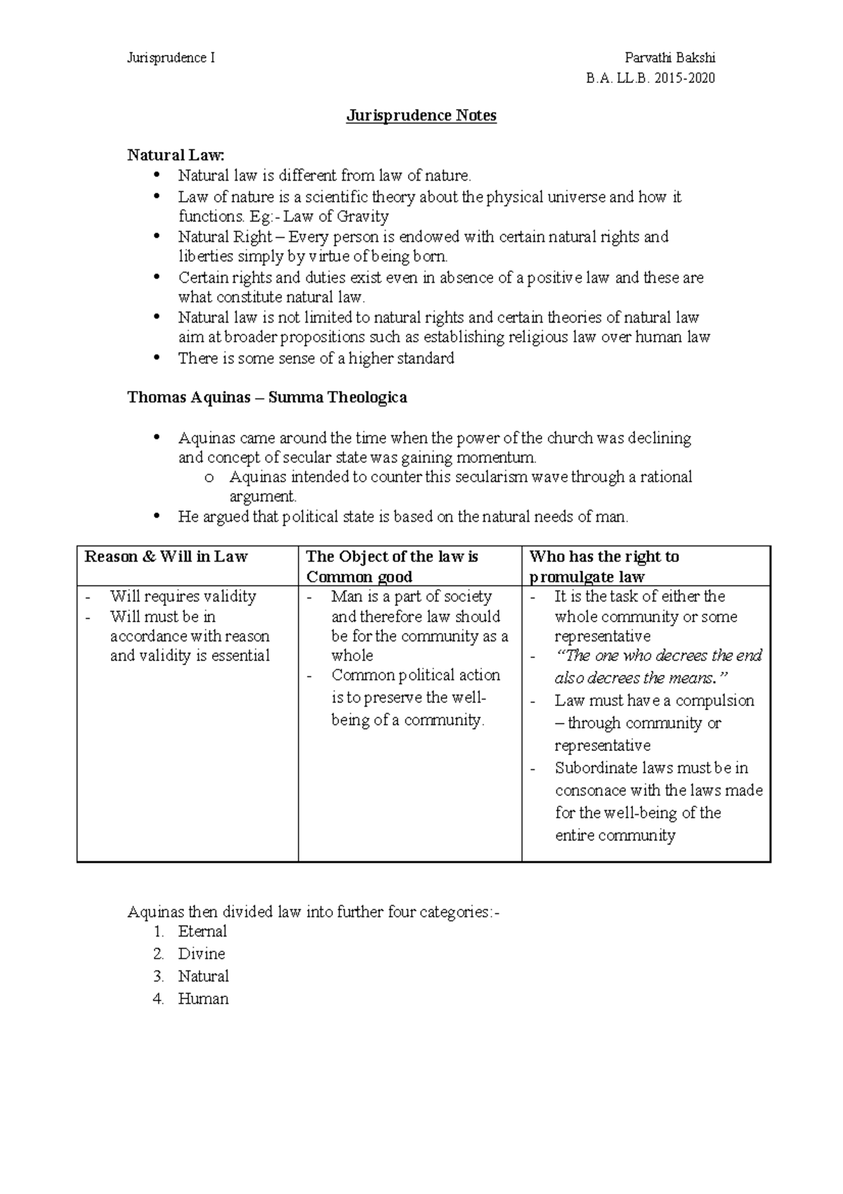 Jurisprudence Notes - B. LL. 2015- Jurisprudence Notes Natural Law ...