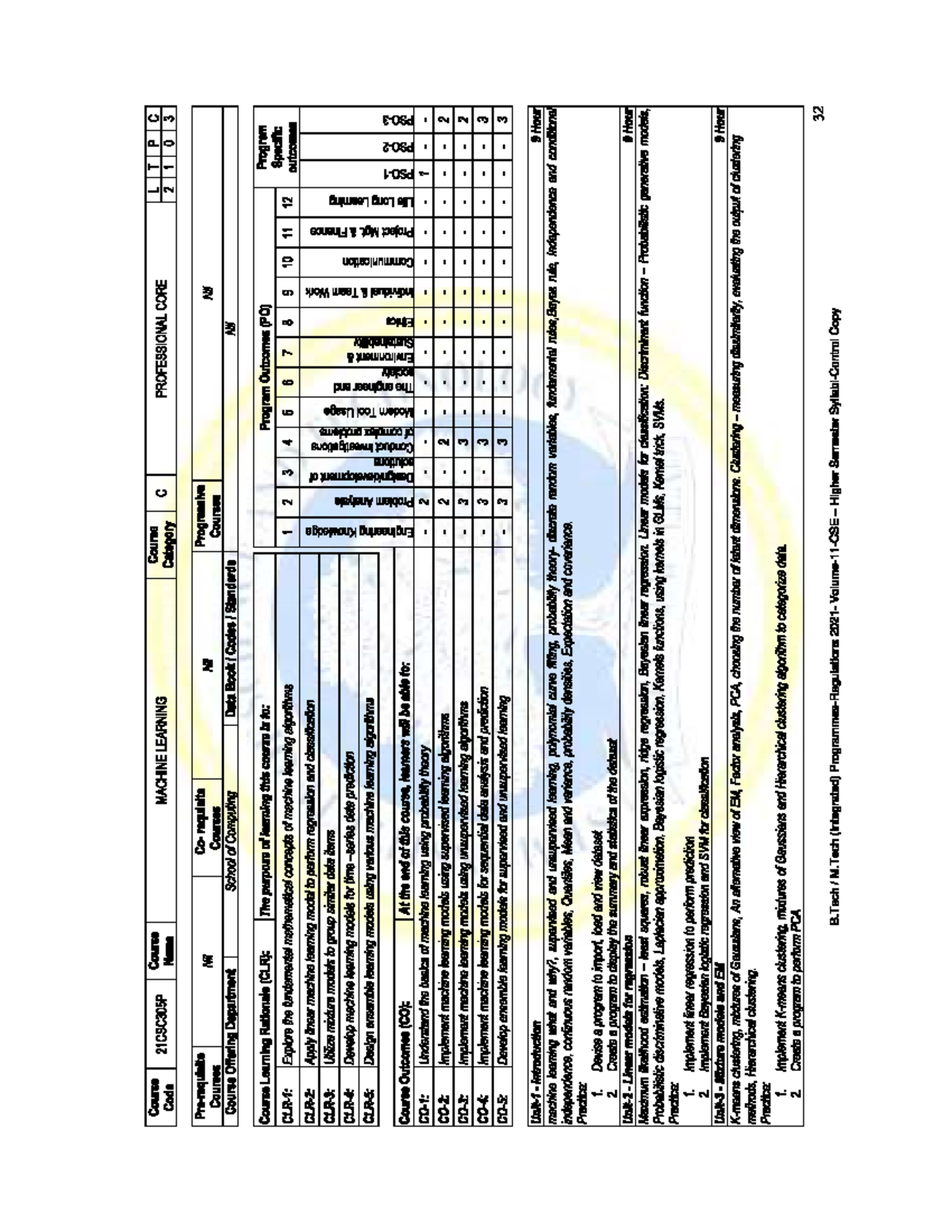 21csc305p Syllabus Yes Course Course Course 21csc305p L T Machine Learning P C Code C Name