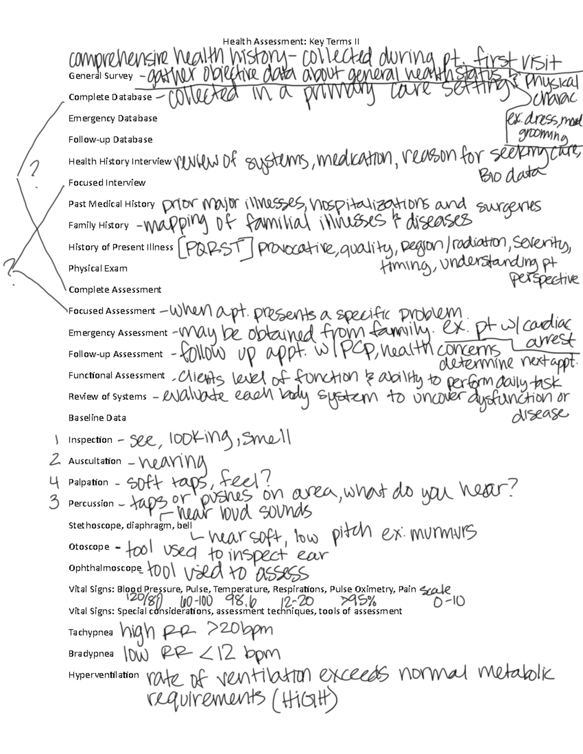 Vocabulary Terms - Health Assessment: Key Terms II General Survey ...