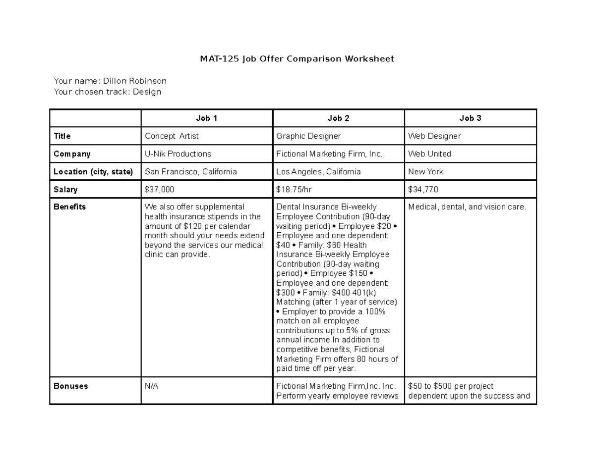 Mat125 job offer comparison worksheet 22 - MAT-125 Job Offer Comparison ...