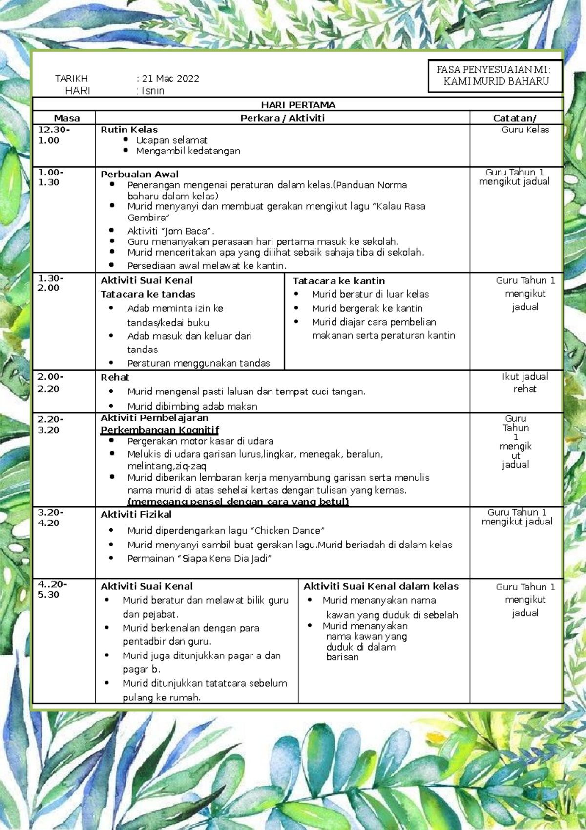 Transition WEEK 1 - ..... - TARIKH : 21 Mac 2022 HARI : Isnin HARI PERTAMA Masa Perkara ...