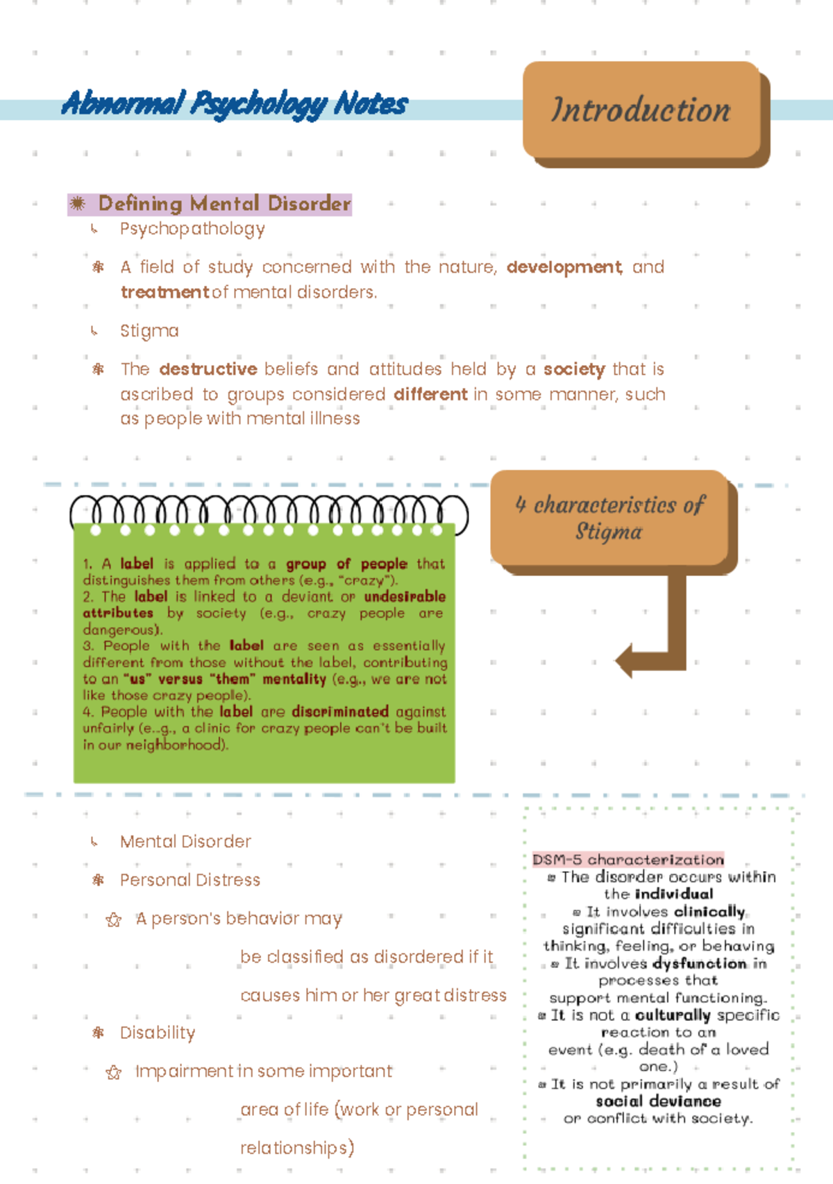 Abnormal Psychology Reviewer - Abnormal Psychology Notes Defining ...