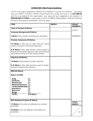 ICT502 TUTORIAL LAB TEST SQL EXAM ANSWER ICT502 SQL TUTORIAL LAB ...