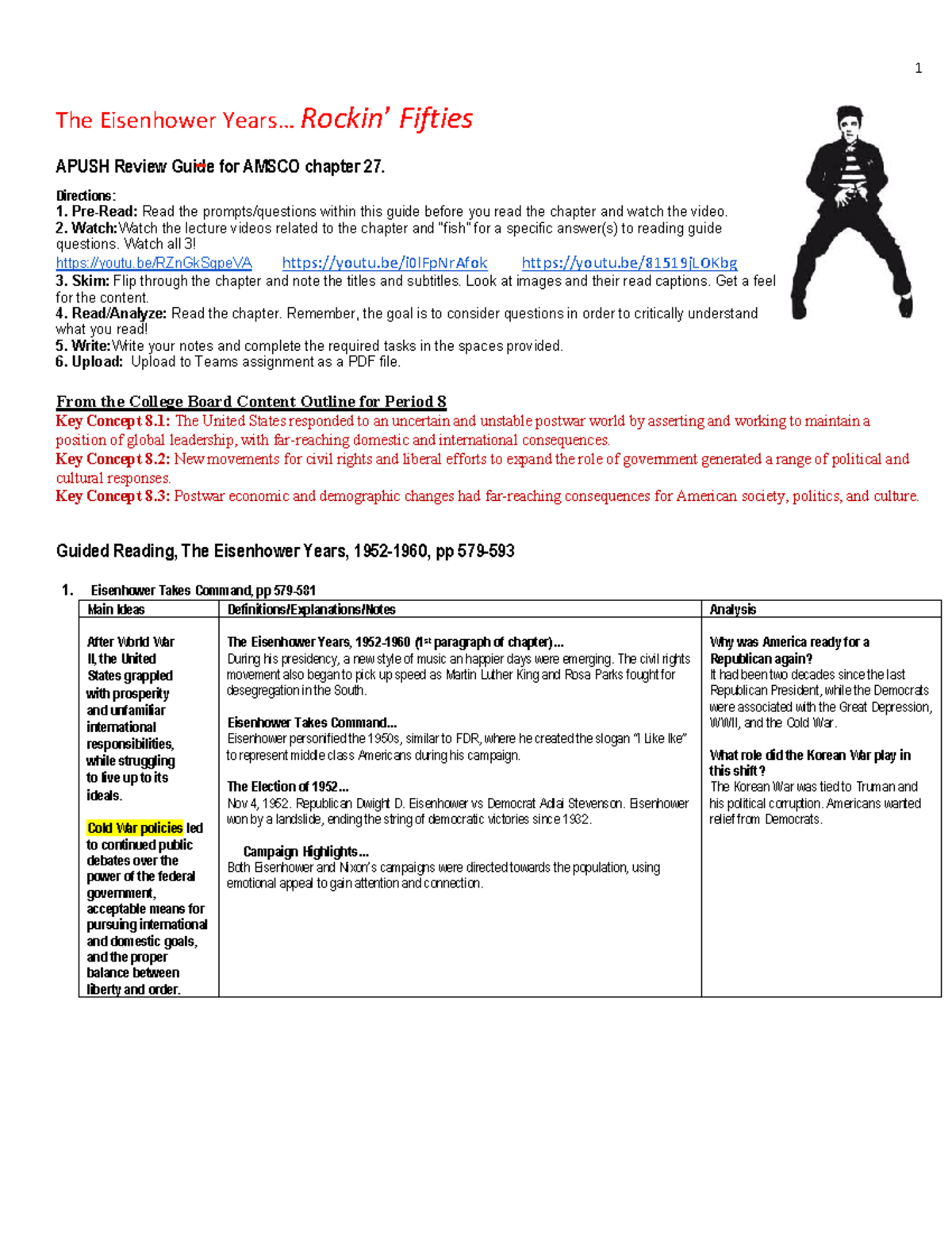 Week 11 Amsco-Renee Nasser - The Eisenhower Years... Rockin’ Fifties ...