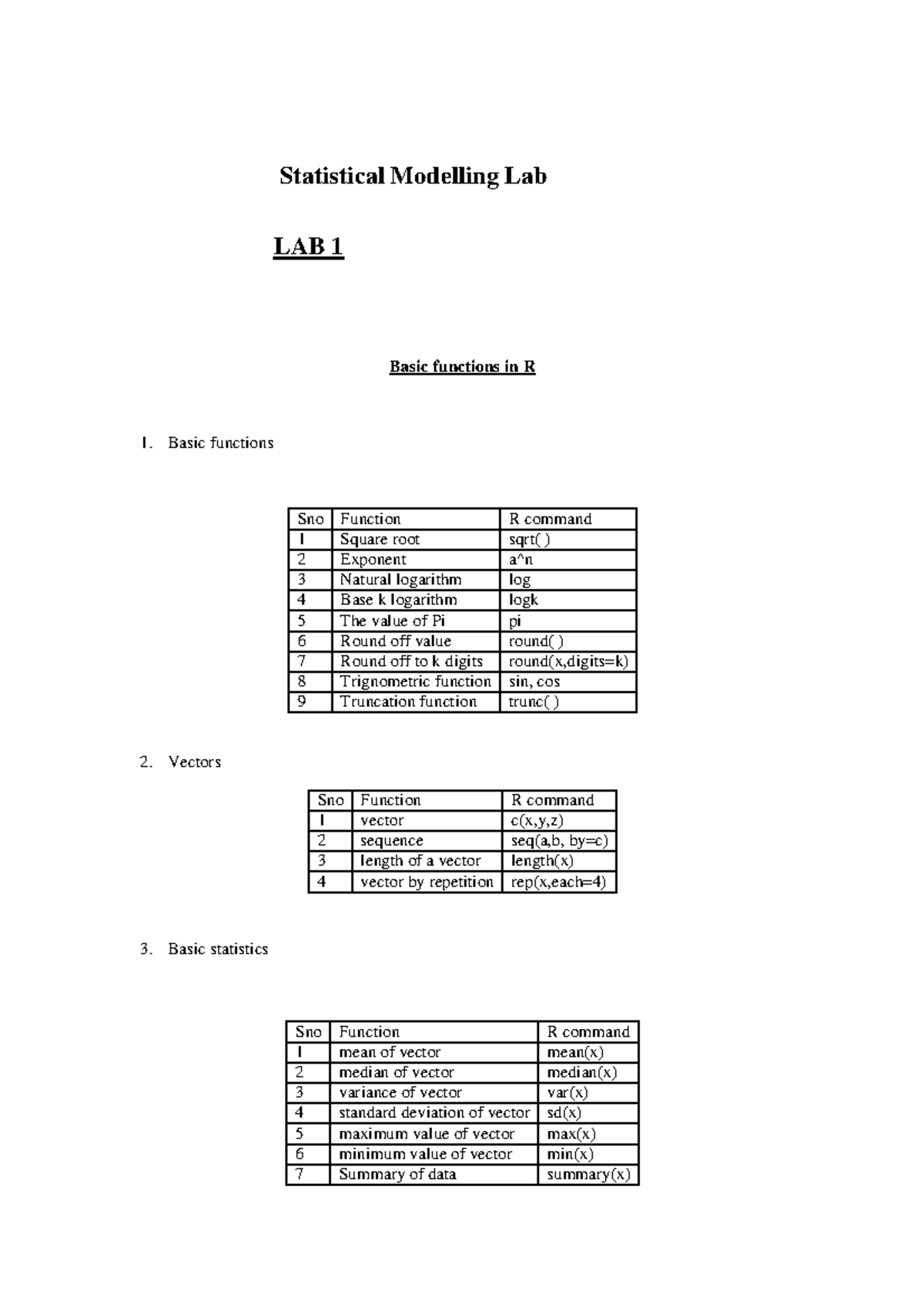 Lab1 - sssss sss - Statistical Modelling Lab LAB 1 Basic functions in R Basic functions Sno ...