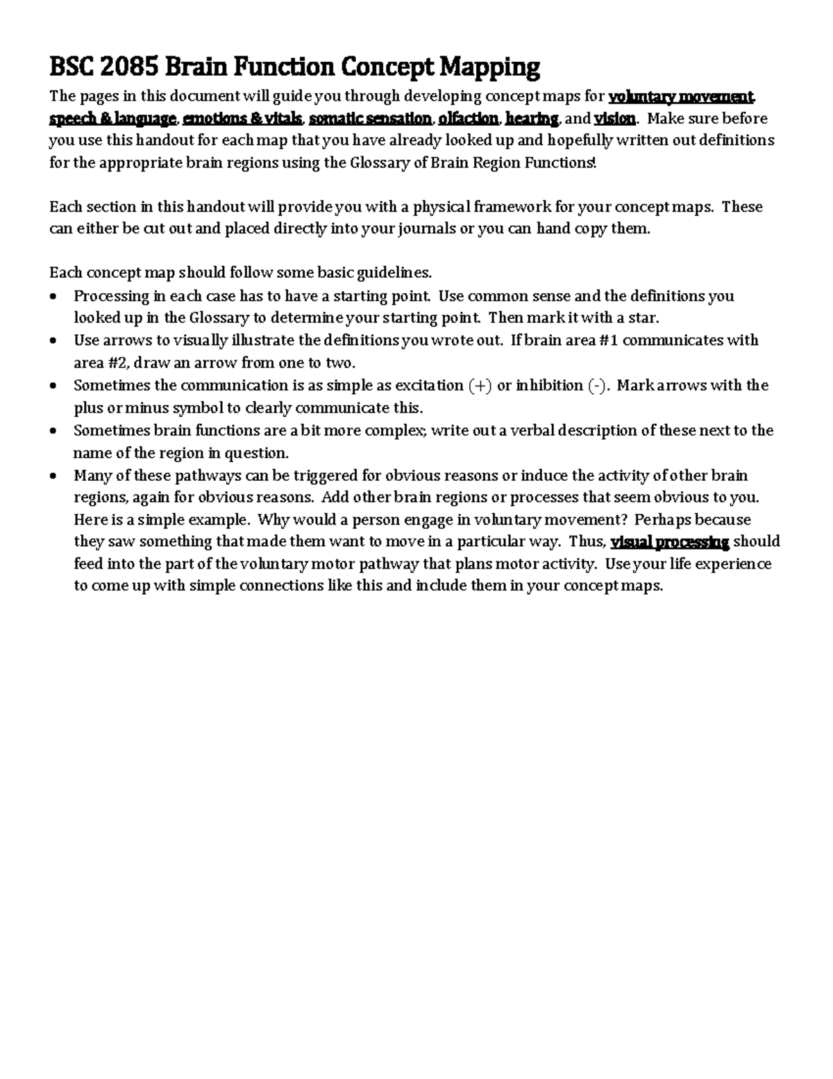 Brain Concept Maps Revised - The pages in this document will guide you ...