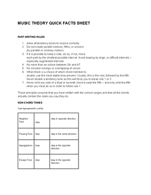 Pulse - music theory - 1 Pulse, Tempo, and Meter LEARNING OBJECTIVES 1 ...