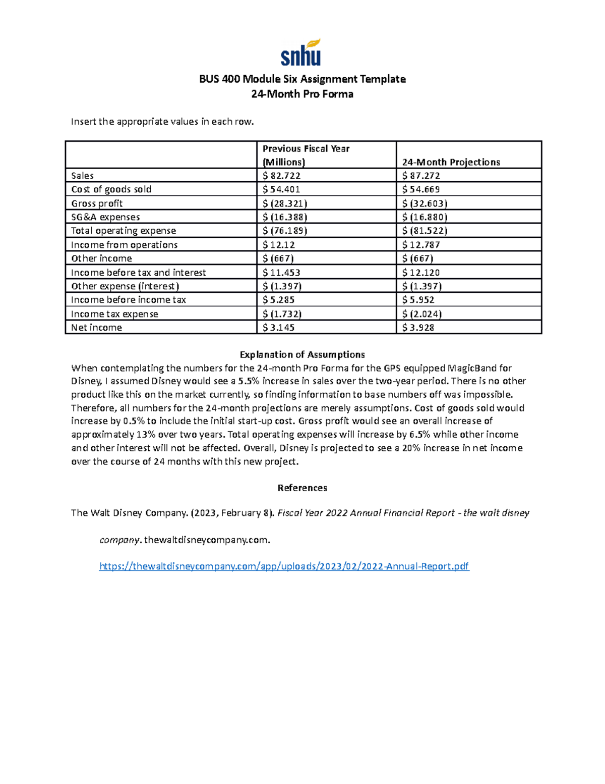 JW BUS 400 Module Six Assignment - BUS 400 - SNHU - Studocu