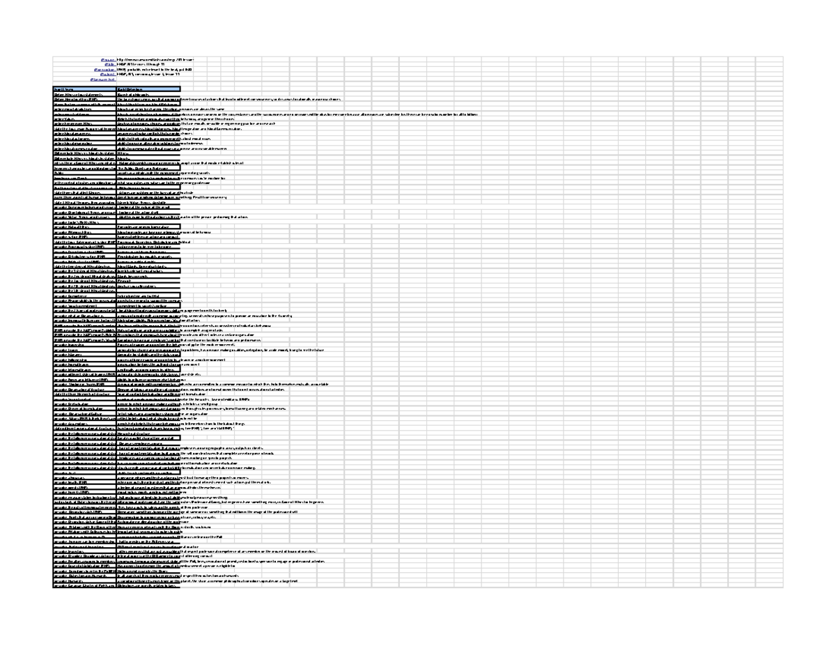 2016-04-19 ENGR 201 Lessons 3 through 11.xlsx - ENGR 201 Lessons 3 ...